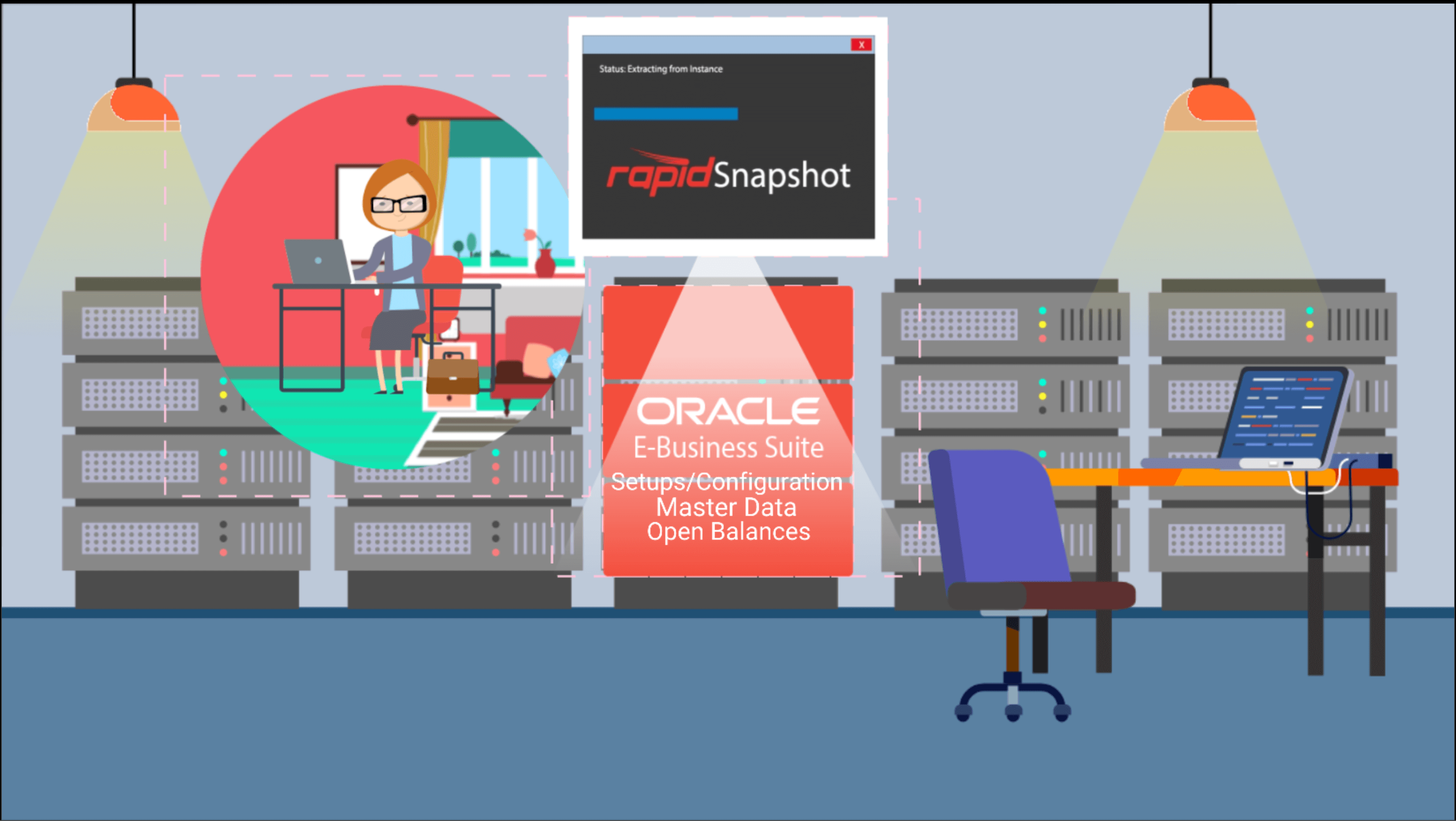 Webinar Migrating Oracle Ebs To Oracle Erp Cloud How The ‘rapid4cloud